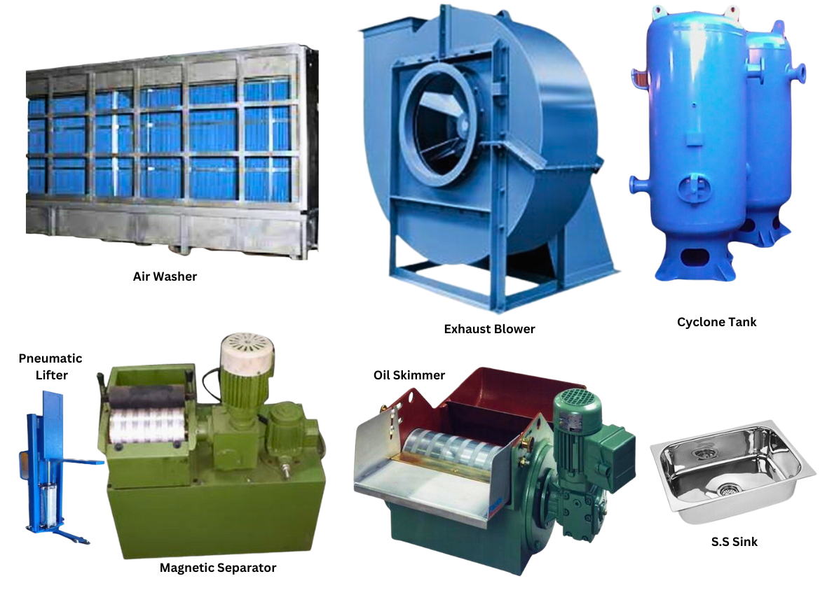 Products – Protection Engineering